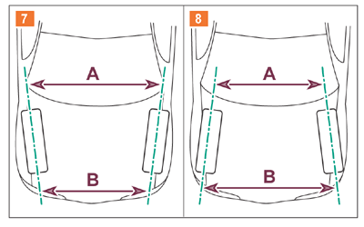 RC Auto Einstellungsmöglichkeiten